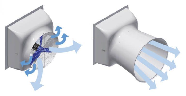 Vent notes #3 – fan discharge cones – Hogslat