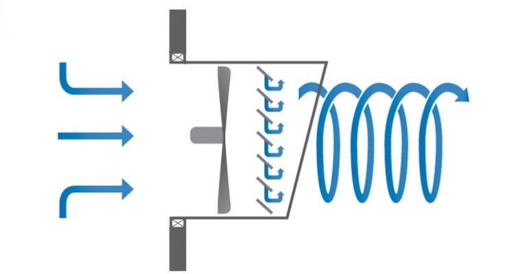 Ventilation notes #1 – fan shutters – Hogslat